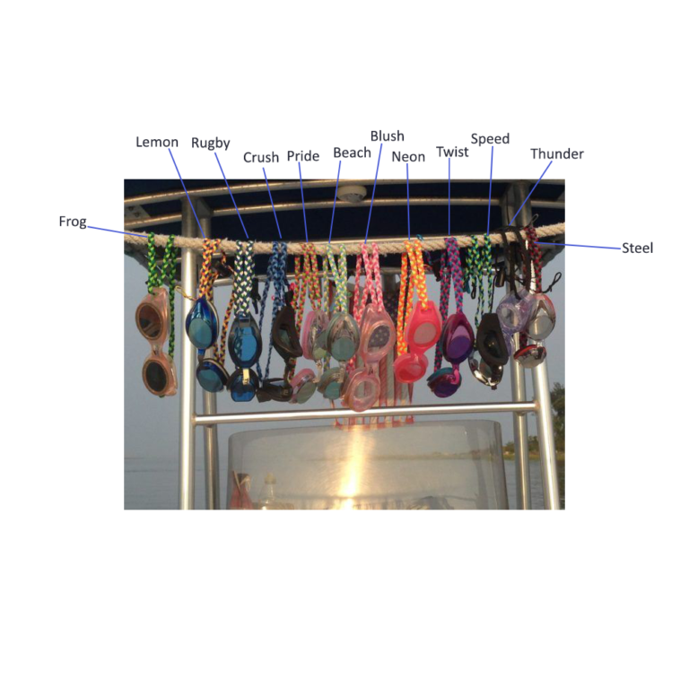 Goggle Replacement Straps, Swim Goggle Straps Accessory by Smack Swim ...